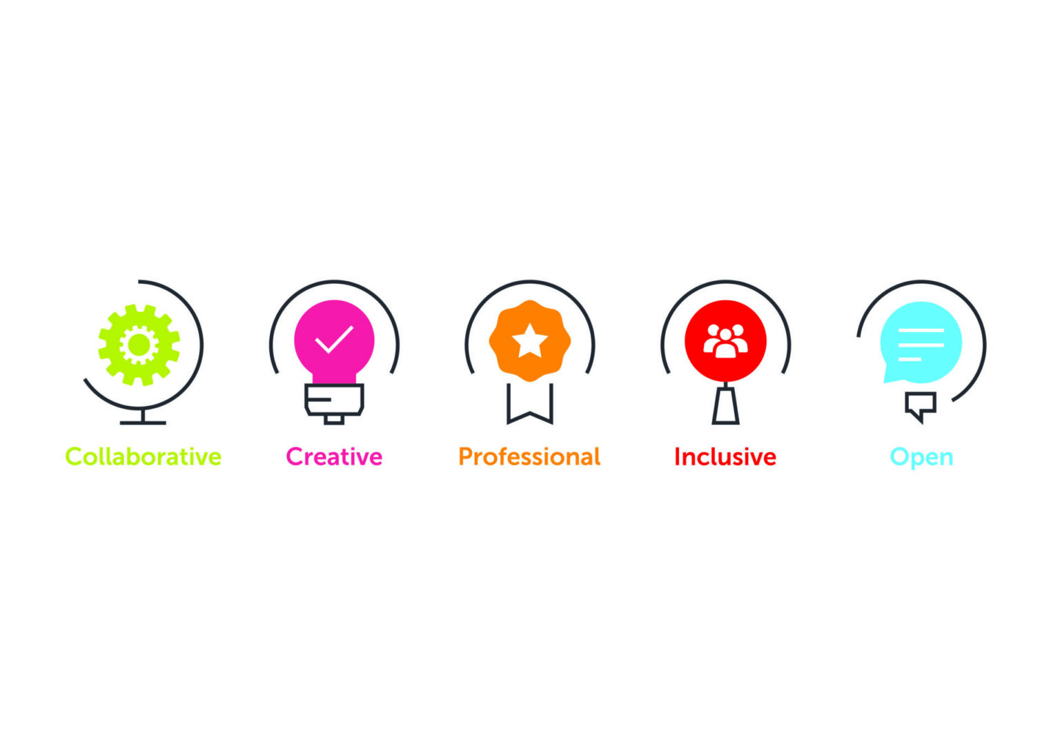 Eversheds Sutherland - Mr. Online